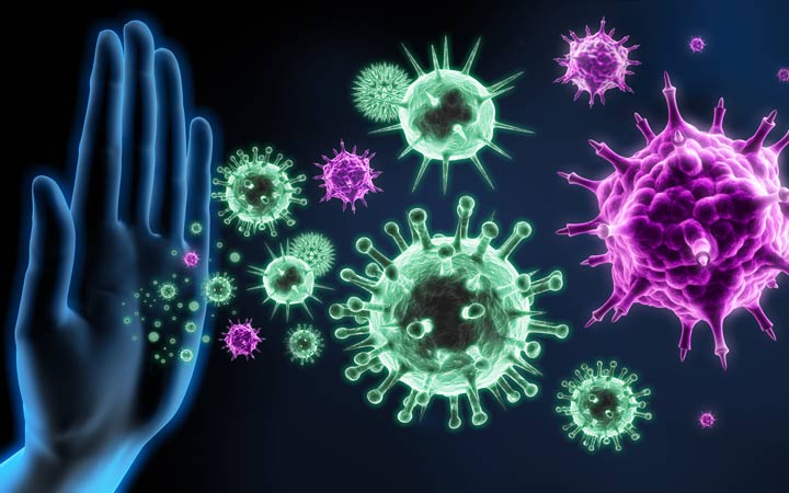 6 Symptoms Of A Weak Immune System – SkinKraft